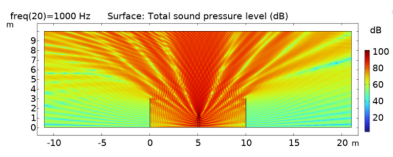 SOUNDPROOF PICKLEBALL COURT FENCING | PICKLETILE | PICKLEGLASS